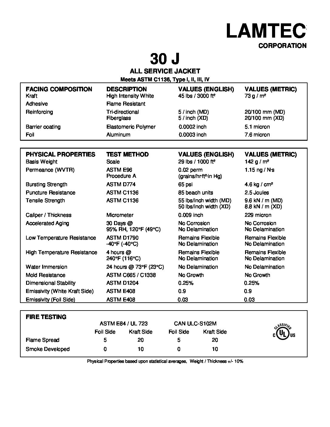 DETAILS | Epic Maintenance Limited